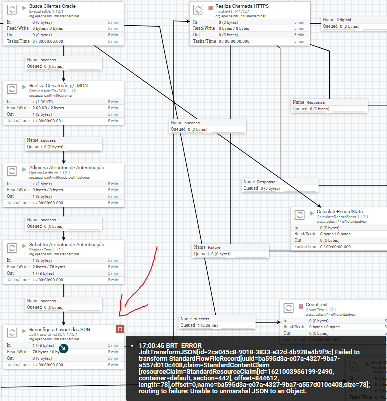 Solved: Error Routing to Failure - Cloudera Community - 316440