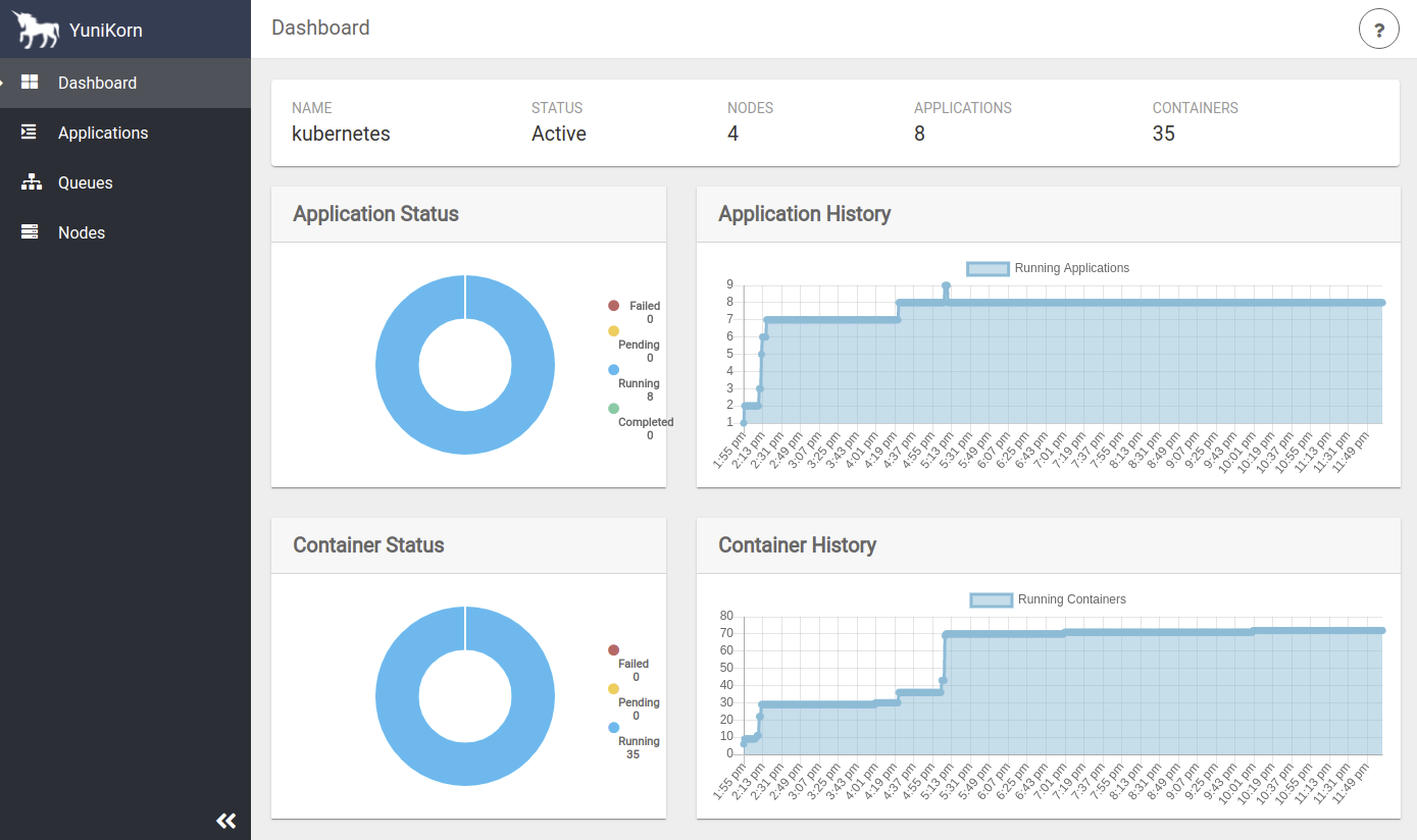 Working with Cloudera Data Engineering from 0 to P... - Cloudera ...