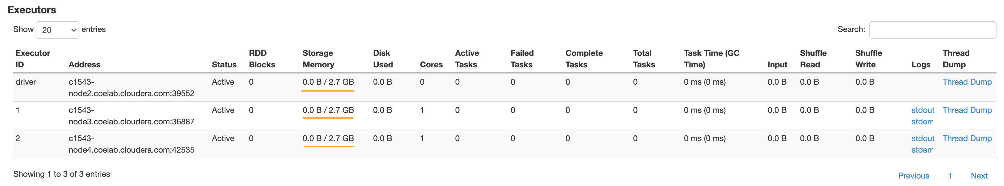 Spark Memory Management - Cloudera Community - 317794