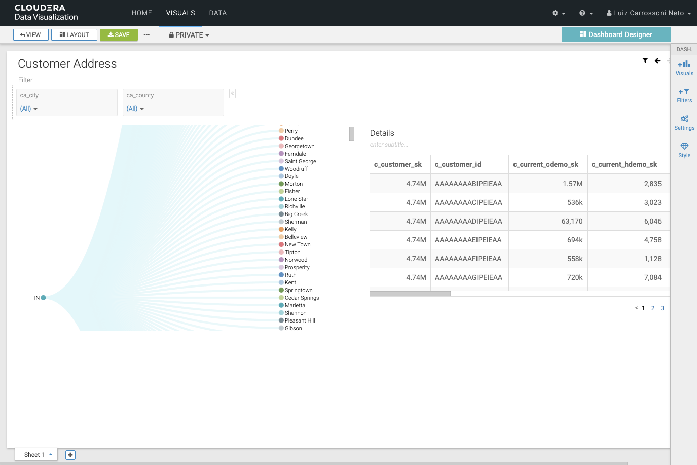 Accessing Cloudera Data Warehouse Created on Diffe... - Cloudera ...
