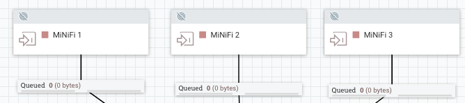 Solved: Multiple Values for Nifi.Remote.Input.Socket.Port - Cloudera Community - 317956