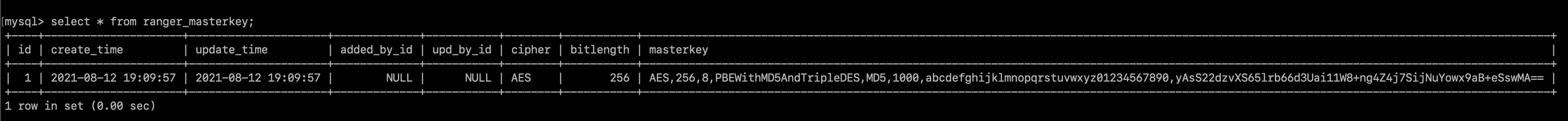 Import/Export Ranger KMS keys and distcp without s... - Cloudera Community - 324816