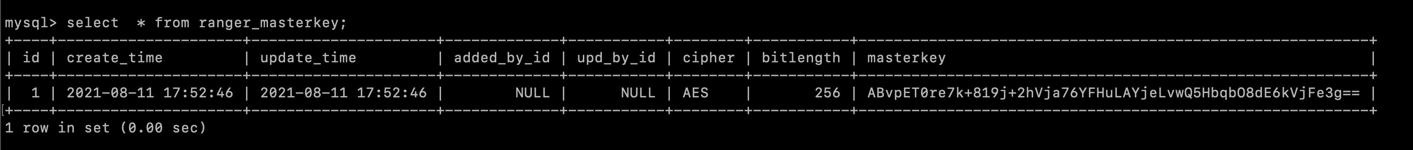 Import/Export Ranger KMS keys and distcp without s... - Cloudera Community - 324816