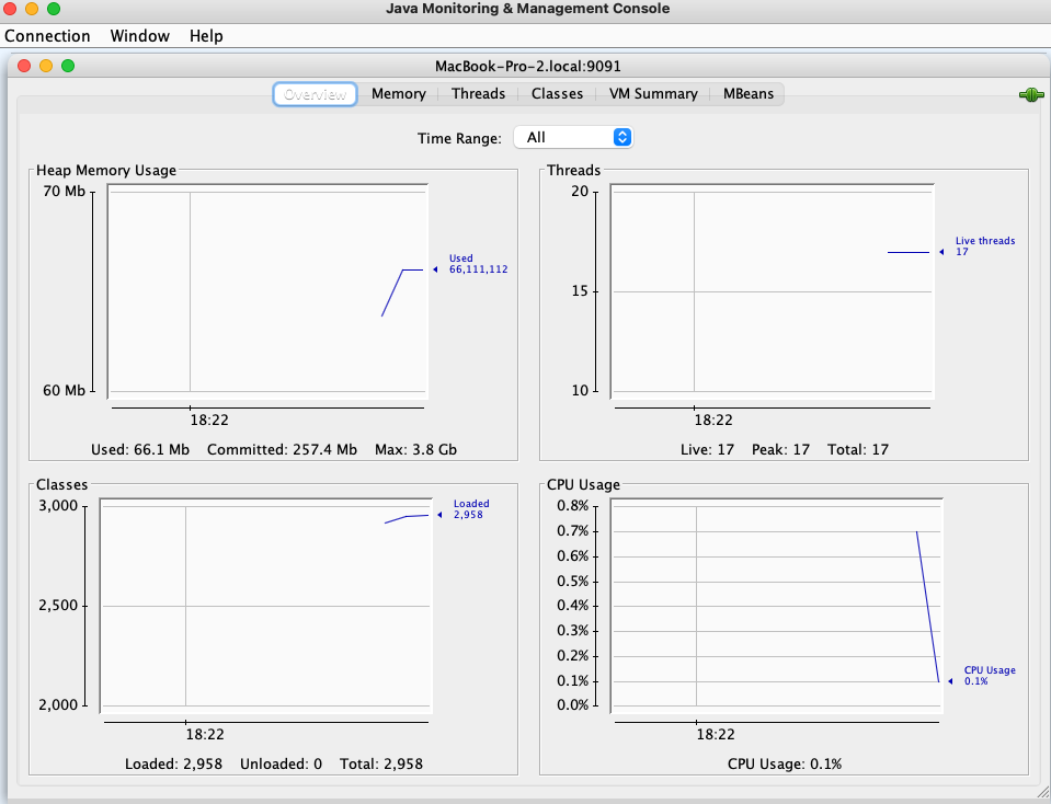How to obtain the list of available metrics for Ka... - Cloudera Community - 331252
