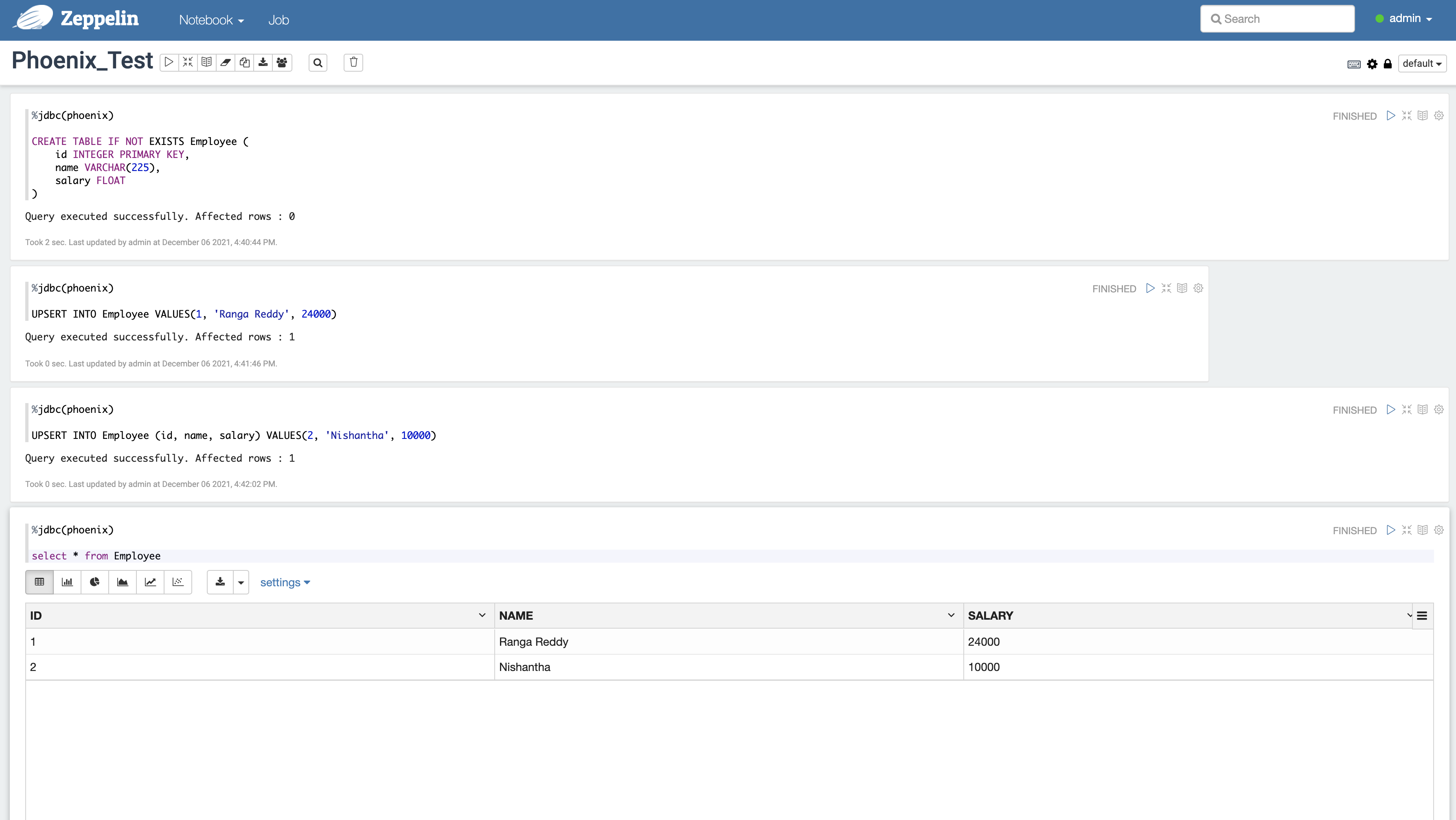 Zeppelin Jdbcphoenix Interpreter Example Cloudera Community 331662 