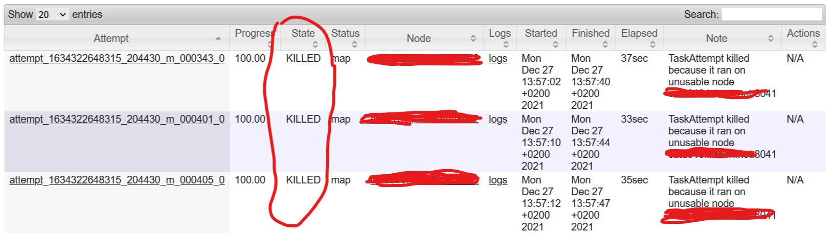 Solved How To Gracefully Stop Yarn Role On A Datanode Cdh Cloudera Community 332792 