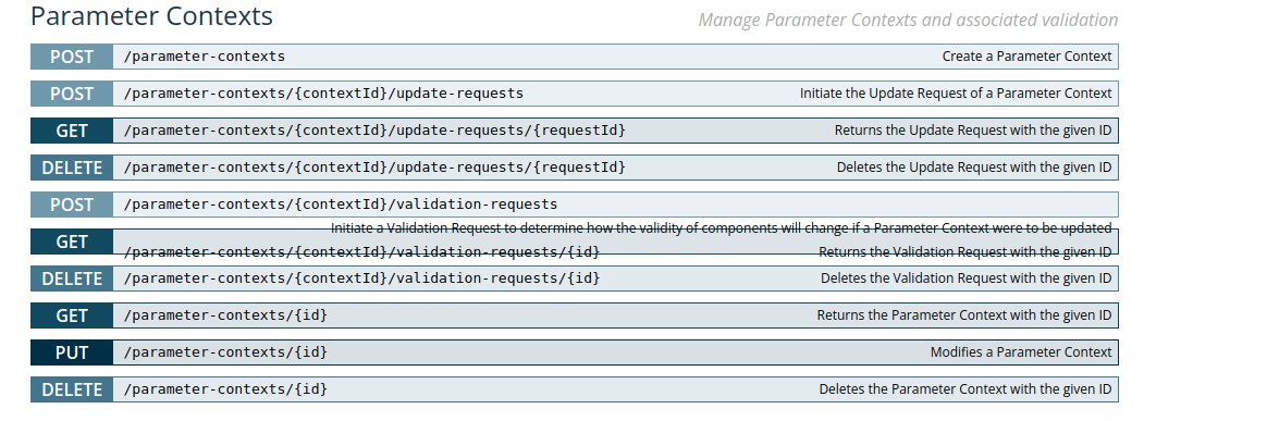 Solved: NiFi rest api creating parameter context - Cloudera Community - 333390