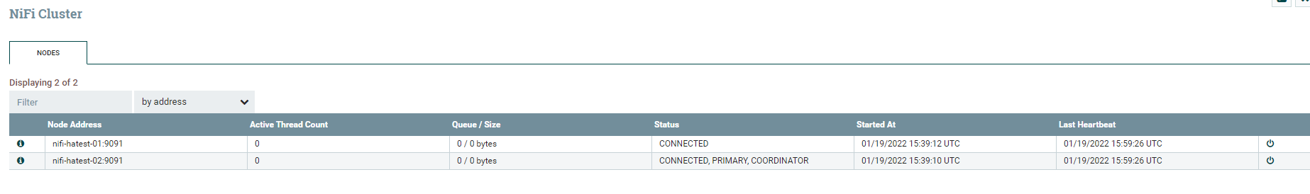 Solved: NiFi Node showing 2 nodes and not respecting node ... - Cloudera Community - 334221