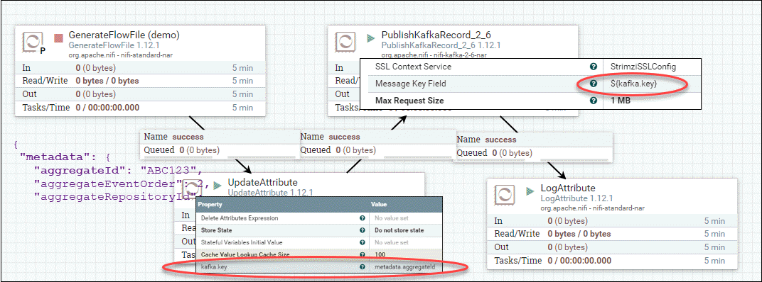 Kafka Key not populated (PublishKafkaRecord) - Cloudera Community - 336651