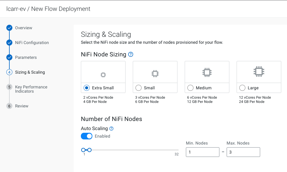 Using Iceberg Table Format in CDP Public Cloud to ... - Cloudera ...