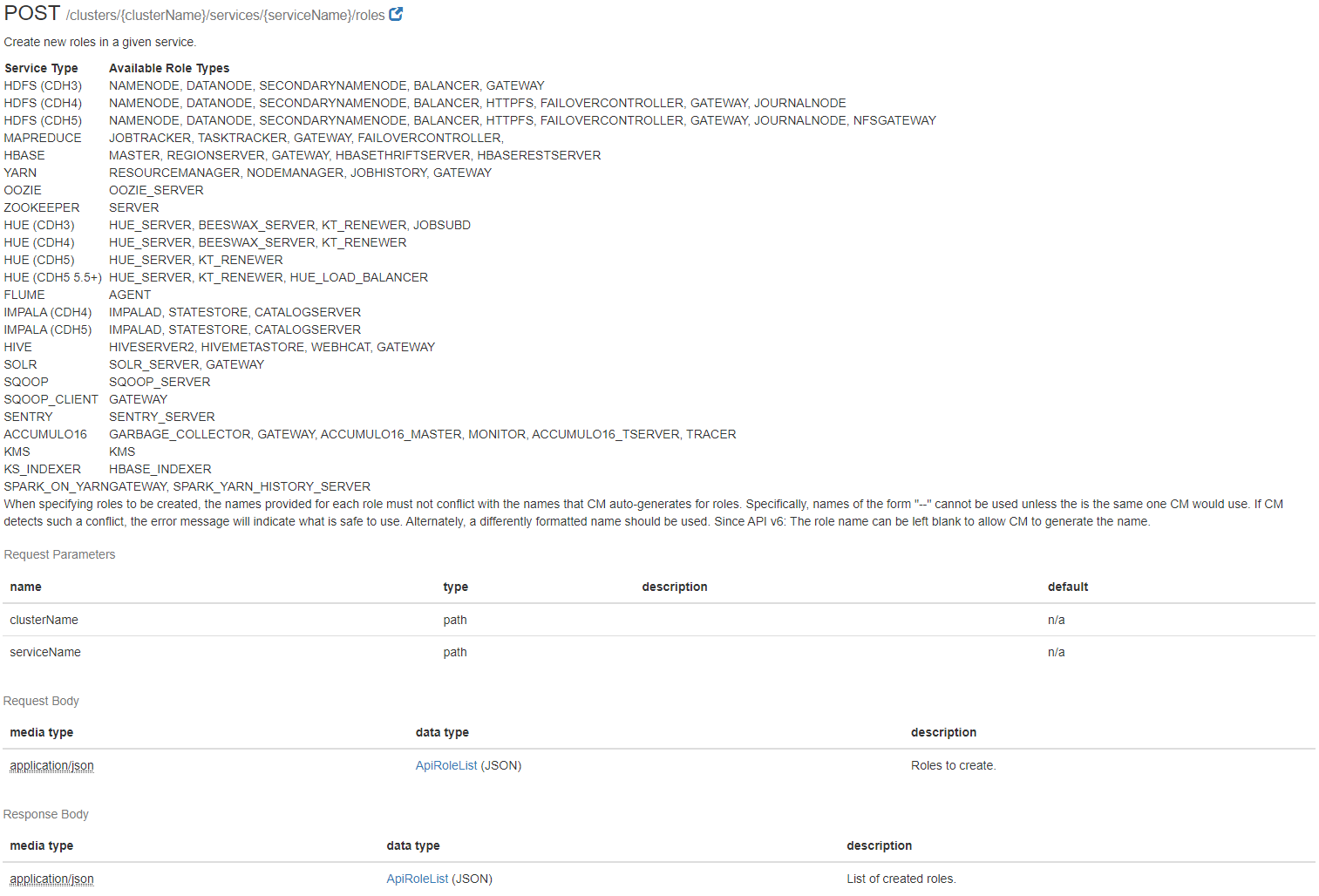 Solved: Manage CM using Rest API - Cloudera Community - 337476
