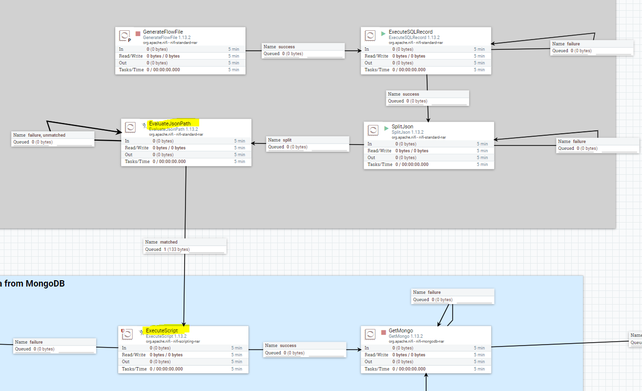 Re: NIFI Execute script- Node disconnected - Cloudera Community - 337504