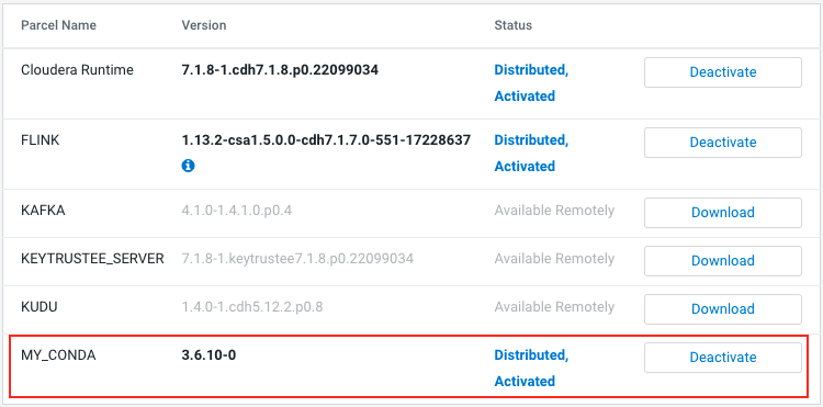 Custom Parcels - How to distribute your own librar... - Cloudera ...