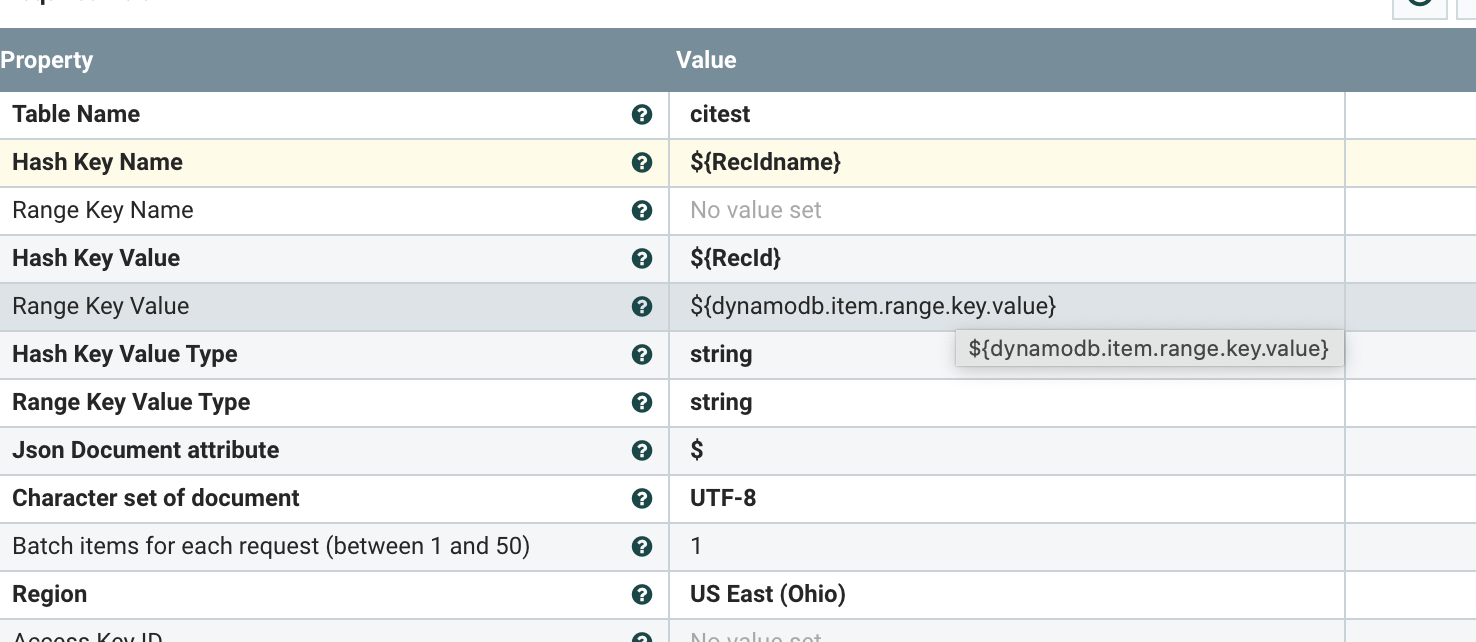 Attribute Name Must Not Be Null Or Empty In Putdyn Cloudera