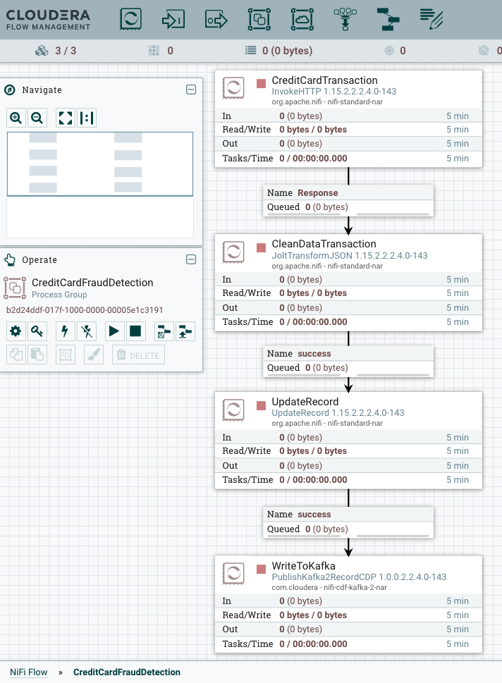 Simple Credit Card Fraud Detection with NiFi, Kafk... - Cloudera Community - 340228
