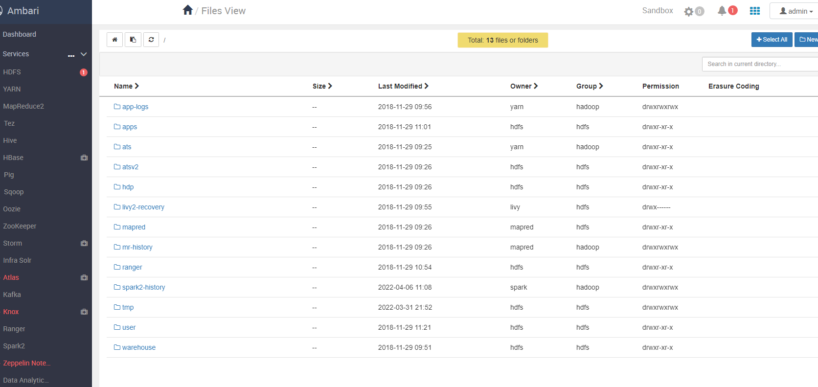 Solved: What is the password to Ranger? It's not admin/adm... - Cloudera Community - 341053