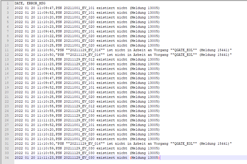 Solved: Remove Duplicate Record values without cache servi... - Cloudera Community - 343176