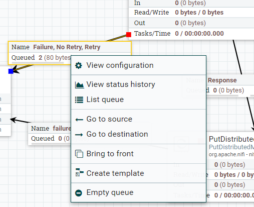 Solved: Re: Nifi Cluster And Nifi Registry Errors (Untrus... - Cloudera ...