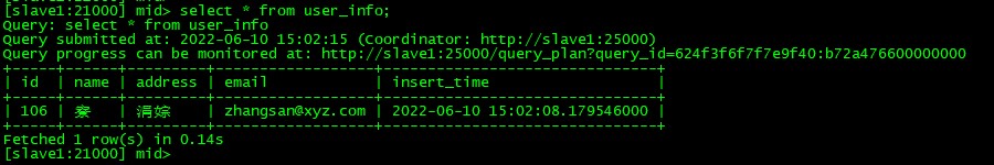 Solved: impala jdbc doesn't work for preparestatement when... - Cloudera Community - 345247