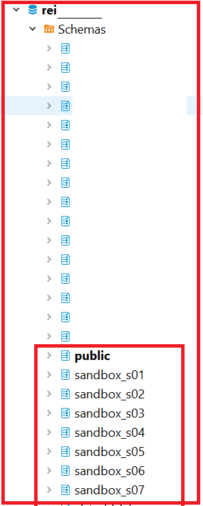 Solved: How to select schema in postgresql with NIFI - Cloudera Community - 346054