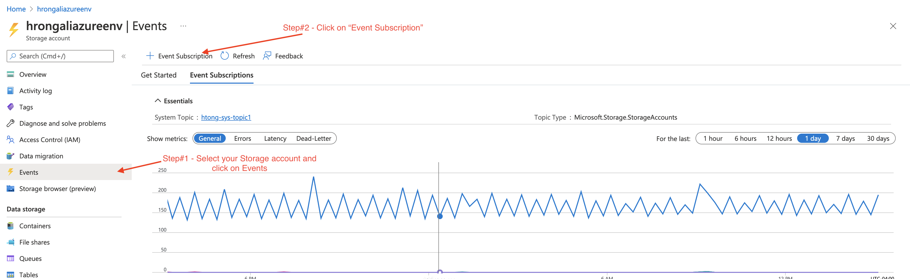 Event driven pipelines in Azure with CDE(Cloudera ... - Cloudera ...