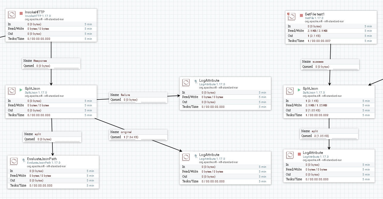 Solved: SplitJSON doesnt split anything - Cloudera Community - 349959