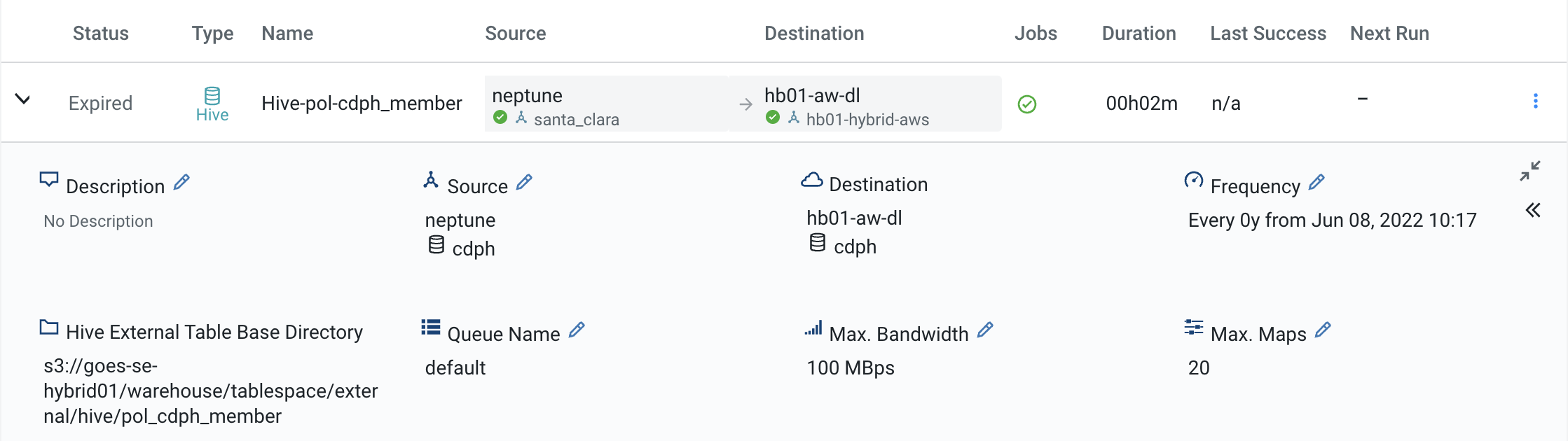 How Cloudera Data Platform excels at hybrid use ca... - Cloudera ...