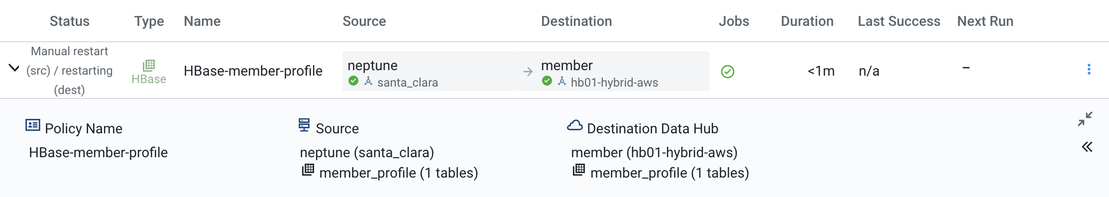 How Cloudera Data Platform excels at hybrid use ca... - Cloudera ...