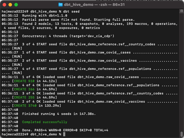 Getting started with dbt-hive - Cloudera Community - 373226