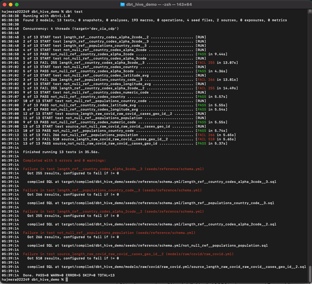Getting started with dbt-hive - Cloudera Community - 373226