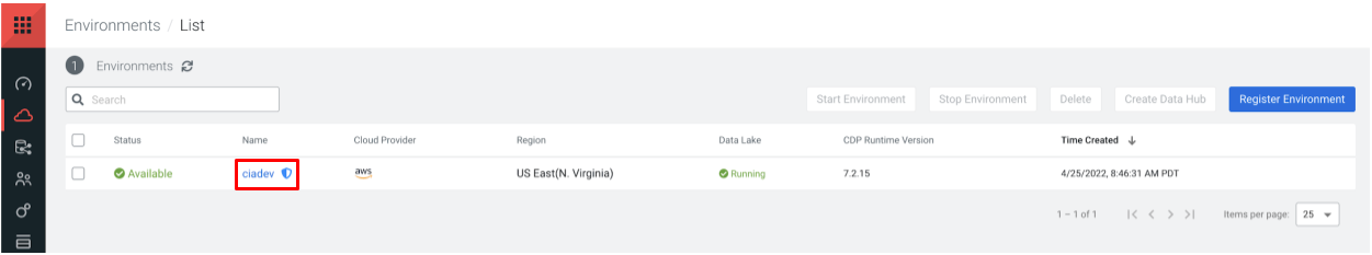 Running dbt core with adapters for Hive, Spark, an... - Cloudera Community - 350384
