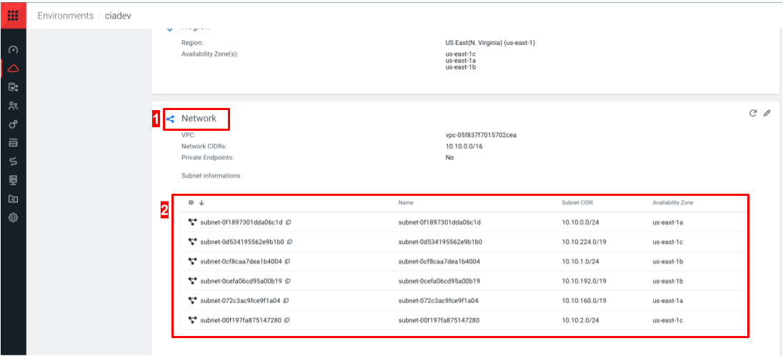 Running dbt core with adapters for Hive, Spark, an... - Cloudera Community - 350384