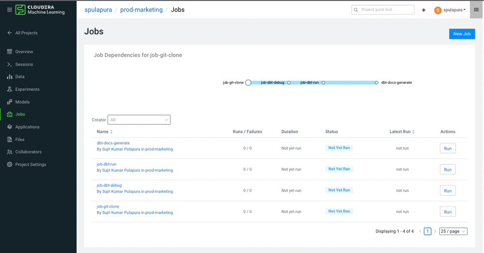 Running Dbt Core With Adapters For Hive Spark An Cloudera