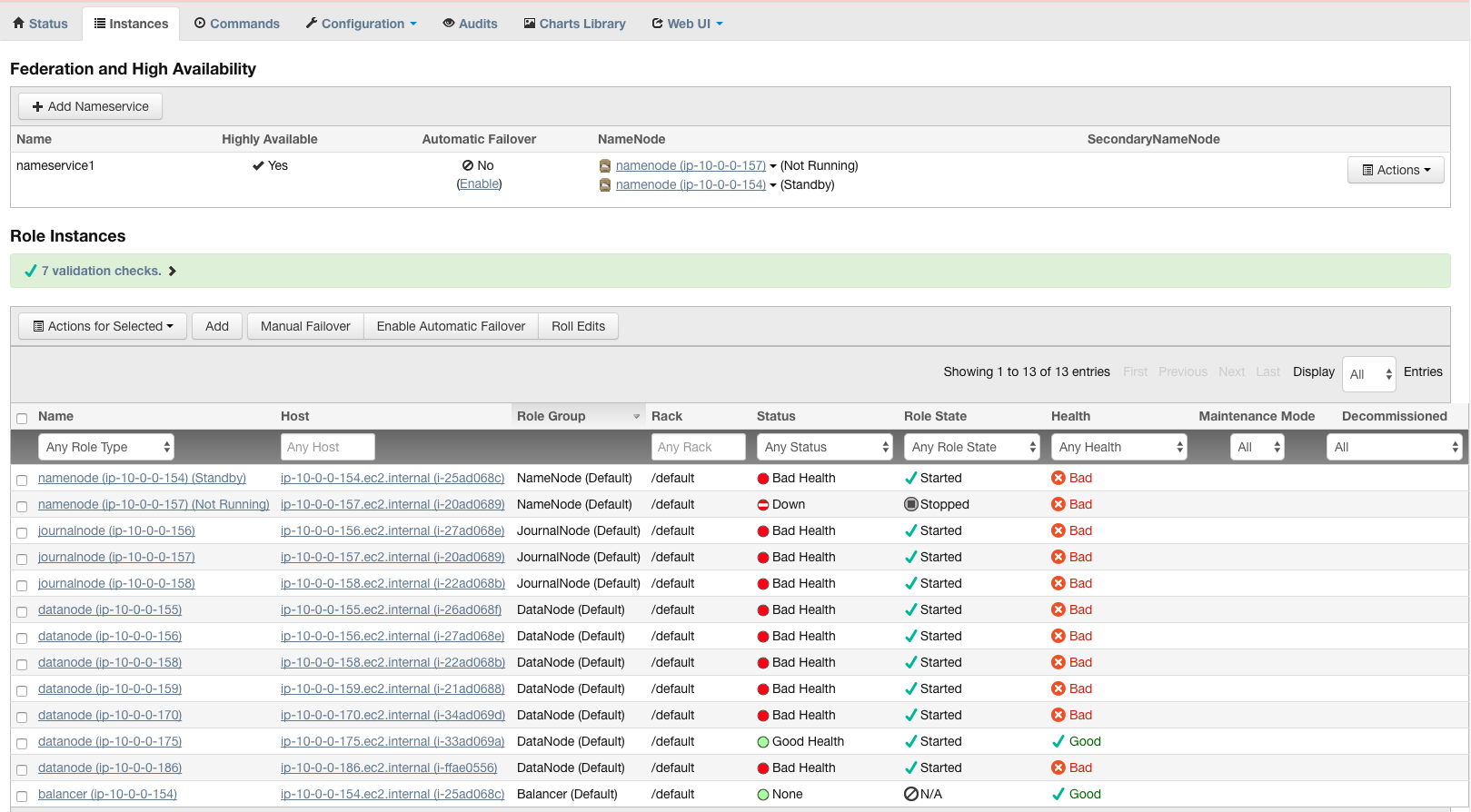 Solved: Cannot start an HA namenode with name dirs that ne... - Cloudera Community - 61468
