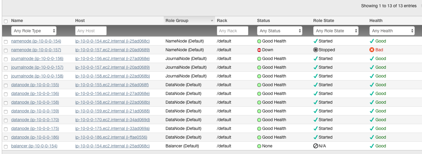 Solved: Cannot start an HA namenode with name dirs that ne... - Cloudera Community - 61468