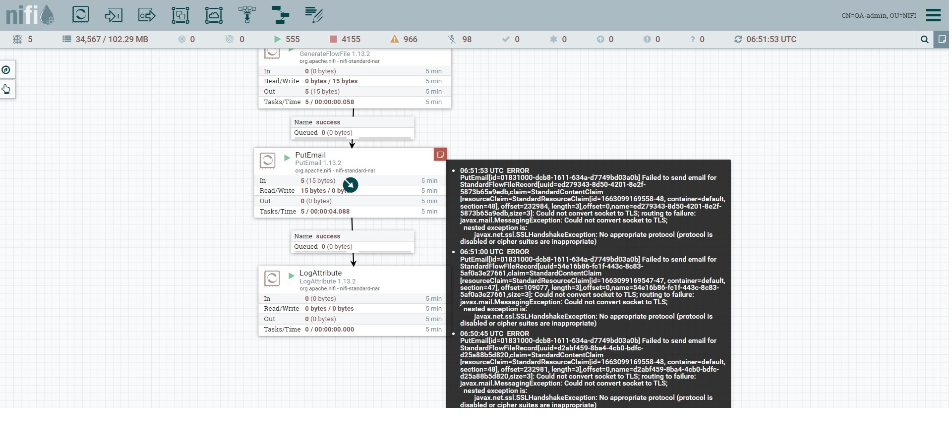 Solved: PutEmail processor SSLHandshakeException while sen... - Cloudera Community - 352189