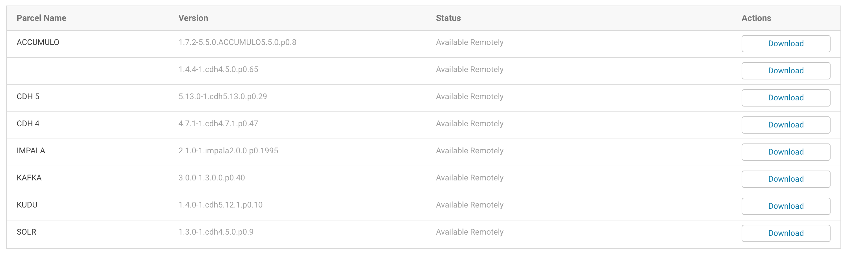 Solved: Can't find cloudera 5.7 parcel - Cloudera Community - 61716