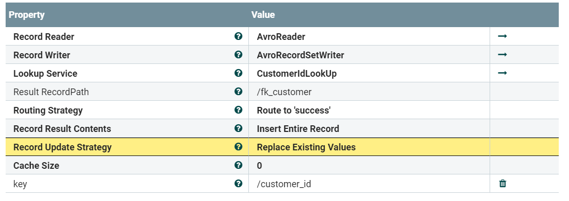 Apache Nifi: Cannot convert value of type ... - Cloudera Community - 354754