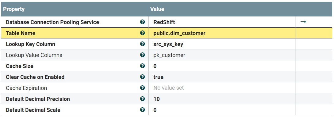 Apache Nifi: Cannot convert value of type ... - Cloudera Community - 354754