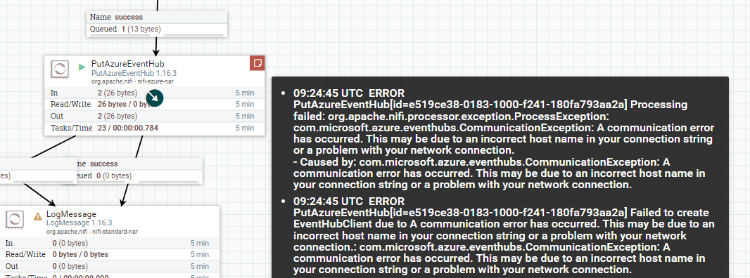 Putazureeventhub Issue Incoming Flow Files Will Cloudera Community 354983 