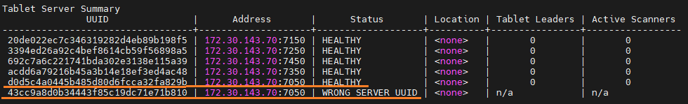 Two UUID tablet server after restart where the wal... - Cloudera Community - 355802