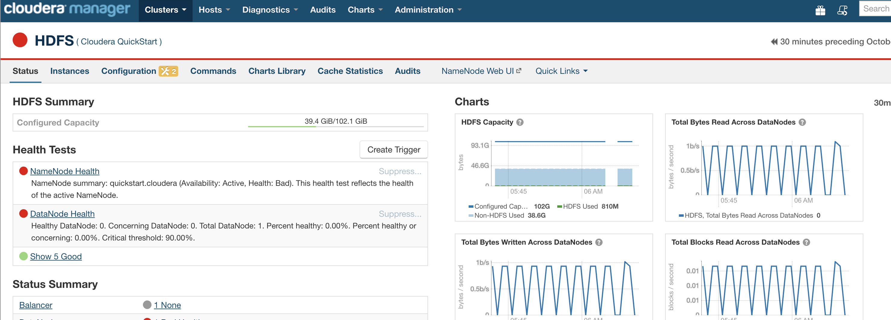The Extension Fails To Install Cloudera Due To Clo Cloudera
