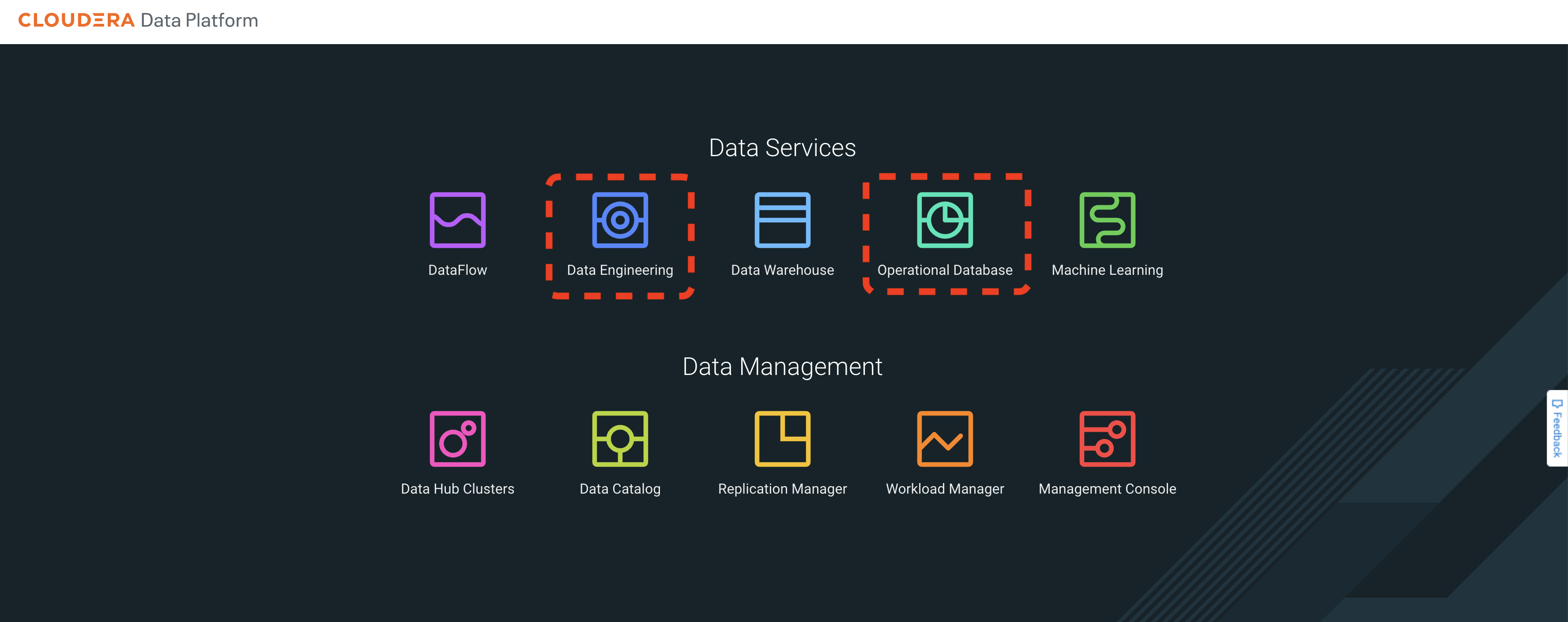 How to Integrate CDE with COD and Reading & Writin... - Cloudera Community - 358206