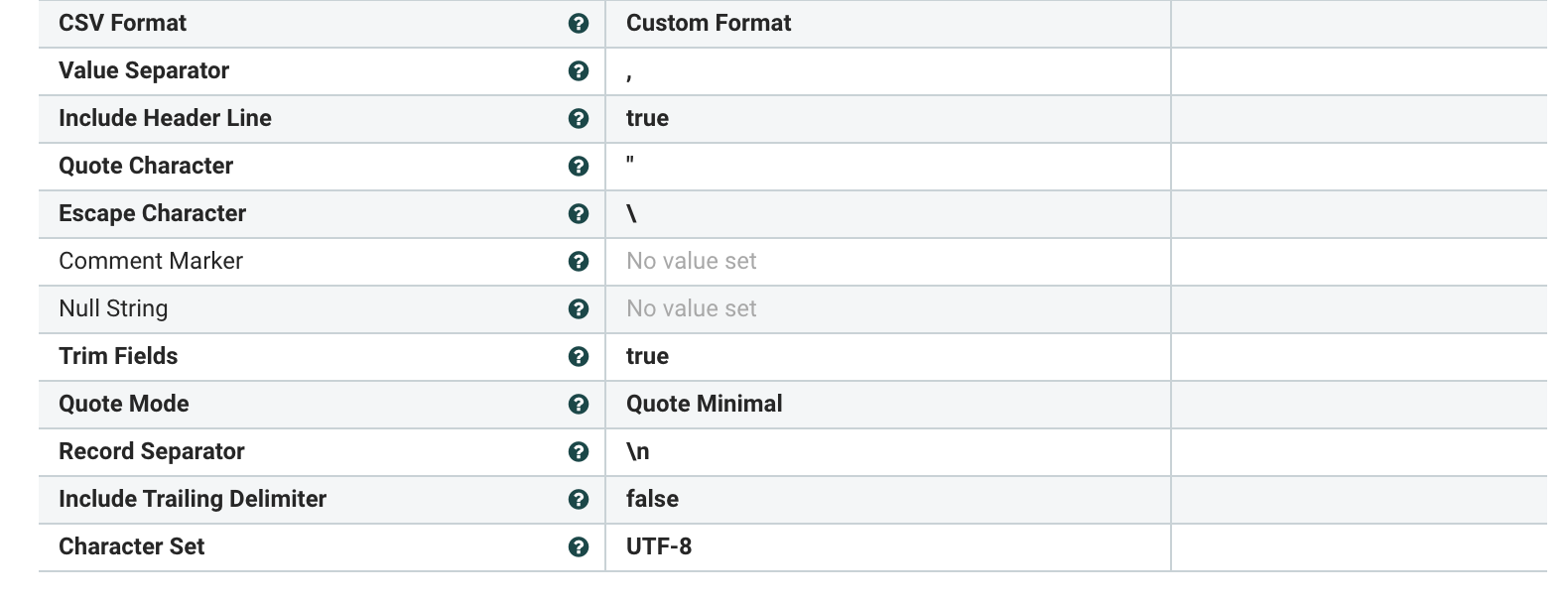 How To Handle The String Separated By A Comma In C Cloudera Community 359143