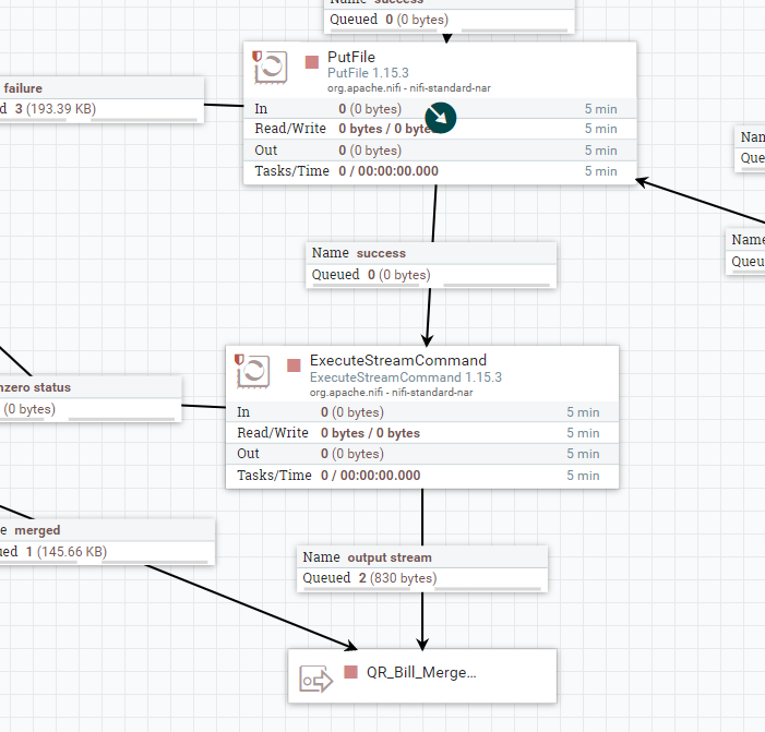 Solved: Nifi execute streamcommand Failed to write flow f... - Cloudera Community - 359458