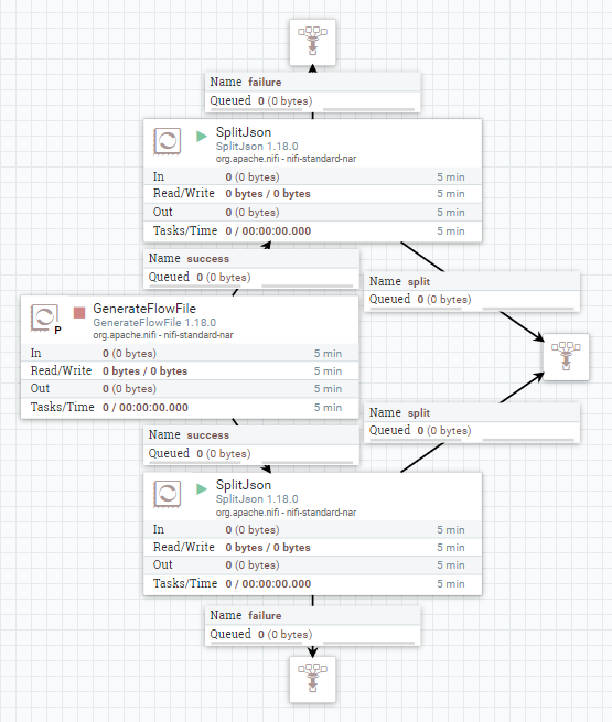 Solved Bug When Copying A Splitjson Processor Cloudera Community 359793