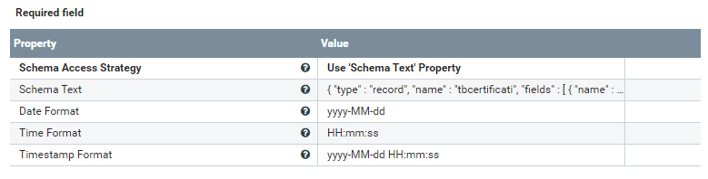 NiFi Record validation and putKudu - Cloudera Community - 361117