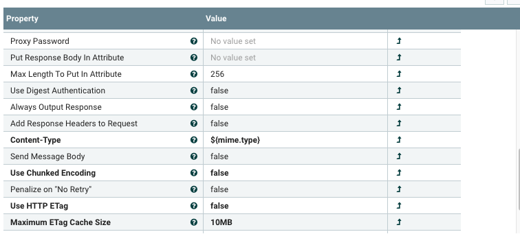 Solved: InvokeHTTP POST with parameter - Cloudera Community - 363001