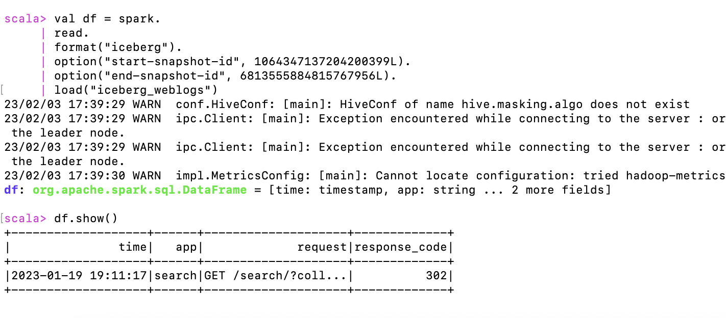 Open Data Lakehouse Powered By Apache Iceberg On A Cloudera Community 364406 