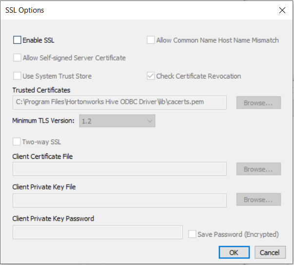 Sap With Hive Cloudera Odbc Driver Dsn Error 1 Cloudera
